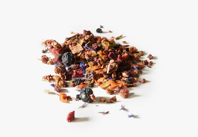 Iced Tea Guide – DAVIDsTEA